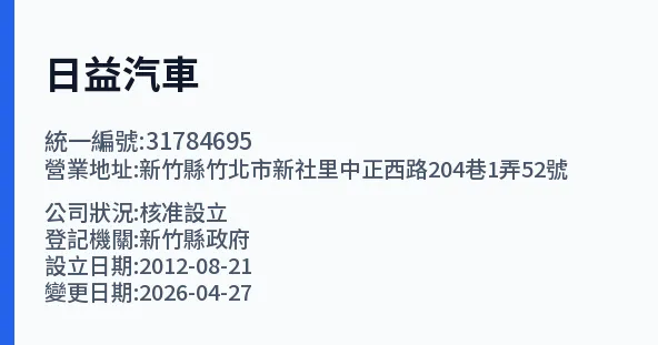日益汽車的照片-統編 31784695(新竹縣) 公司登記資料與營業項目詳細圖表