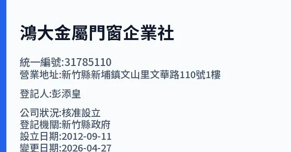 鴻大金屬門窗企業社的照片-統編 31785110(新竹縣) 公司登記資料與營業項目詳細圖表