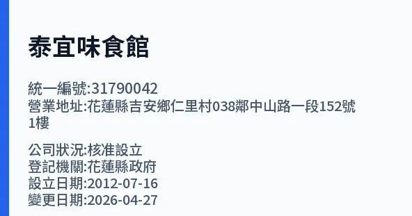 泰宜味食館的照片-統編 31790042(花蓮縣) 公司登記資料與營業項目詳細圖表