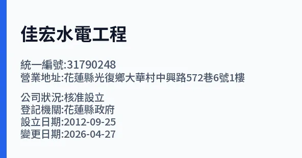 佳宏水電工程的照片-統編 31790248(花蓮縣) 公司登記資料與營業項目詳細圖表