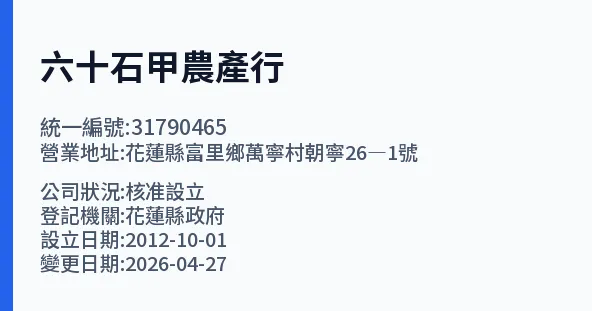 六十石甲農產行的照片-統編 31790465(花蓮縣) 公司登記資料與營業項目詳細圖表