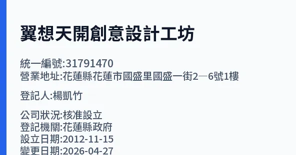 翼想天開創意設計工坊的照片-統編 31791470(花蓮縣) 公司登記資料與營業項目詳細圖表