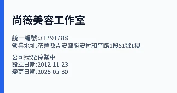 尚薇美容工作室的照片-統編 31791788(花蓮縣) 公司登記資料與營業項目詳細圖表