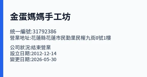 金蛋媽媽手工坊的照片-統編 31792386(花蓮縣) 公司登記資料與營業項目詳細圖表