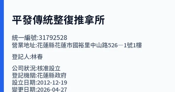 平發傳統整復推拿所的照片-統編 31792528(花蓮縣) 公司登記資料與營業項目詳細圖表