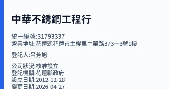 中華不銹鋼工程行的照片-統編 31793337(花蓮縣) 公司登記資料與營業項目詳細圖表