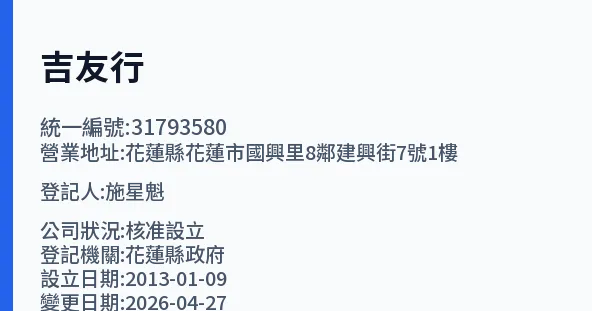 吉友行的照片-統編 31793580(花蓮縣) 公司登記資料與營業項目詳細圖表