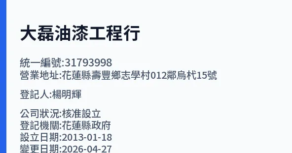 大磊油漆工程行的照片-統編 31793998(花蓮縣) 公司登記資料與營業項目詳細圖表