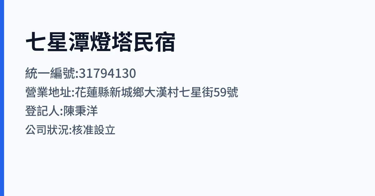 七星潭燈塔民宿 - 統編 31794130(花蓮縣) 公司登記資料與營業項目詳細圖表