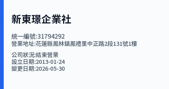 新東璟企業社的照片-統編 31794292(花蓮縣) 公司登記資料與營業項目詳細圖表