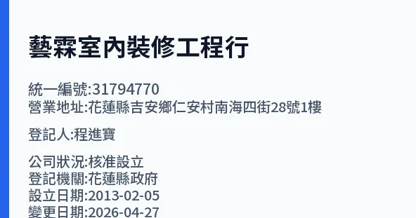 藝霖室內裝修工程行的照片-統編 31794770(花蓮縣) 公司登記資料與營業項目詳細圖表