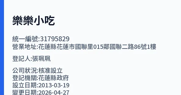 樂樂小吃的照片-統編 31795829(花蓮縣) 公司登記資料與營業項目詳細圖表