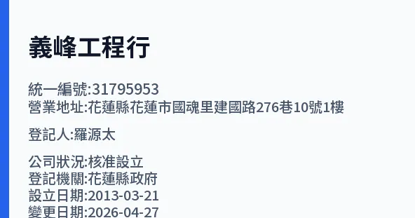 義峰工程行的照片-統編 31795953(花蓮縣) 公司登記資料與營業項目詳細圖表