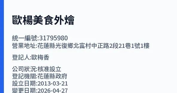 歐楊美食外燴的照片-統編 31795980(花蓮縣) 公司登記資料與營業項目詳細圖表