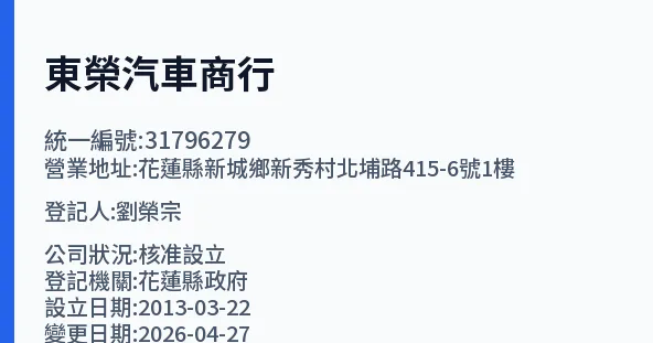 東榮汽車商行的照片-統編 31796279(花蓮縣) 公司登記資料與營業項目詳細圖表