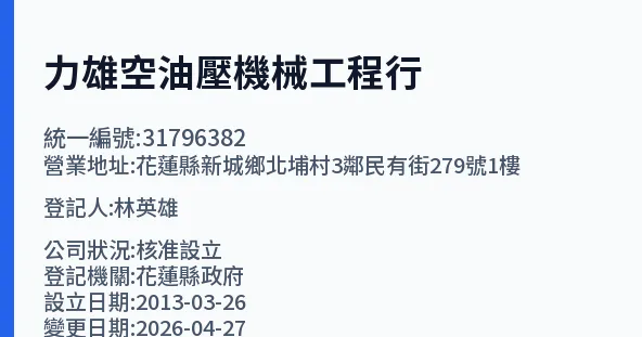 力雄空油壓機械工程行的照片-統編 31796382(花蓮縣) 公司登記資料與營業項目詳細圖表