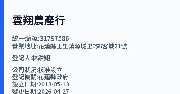 雲翔農產行的照片-統編 31797586(花蓮縣) 公司登記資料與營業項目詳細圖表