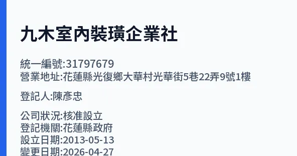 九木室內裝璜企業社的照片-統編 31797679(花蓮縣) 公司登記資料與營業項目詳細圖表