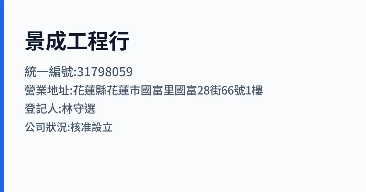 景成工程行 - 統編 31798059(花蓮縣) 公司登記資料與營業項目詳細圖表
