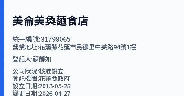 美侖美奐麵食店的照片-統編 31798065(花蓮縣) 公司登記資料與營業項目詳細圖表
