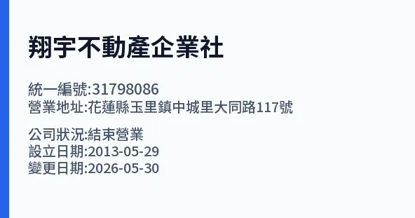 翔宇不動產企業社的照片-統編 31798086(花蓮縣) 公司登記資料與營業項目詳細圖表