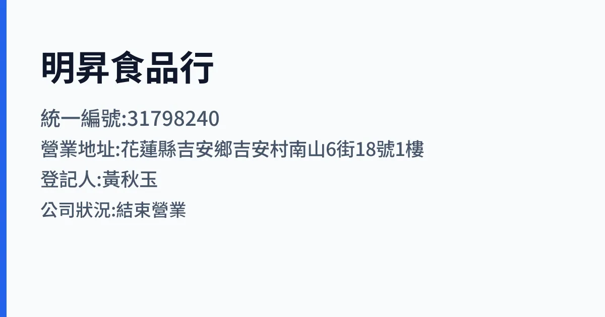 明昇食品行 - 統編 31798240(花蓮縣) 公司登記資料與營業項目詳細圖表