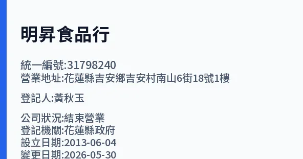 明昇食品行的照片-統編 31798240(花蓮縣) 公司登記資料與營業項目詳細圖表