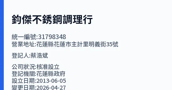鈞傑不銹鋼調理行的照片-統編 31798348(花蓮縣) 公司登記資料與營業項目詳細圖表