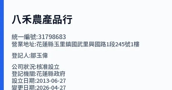 八禾農產品行的照片-統編 31798683(花蓮縣) 公司登記資料與營業項目詳細圖表