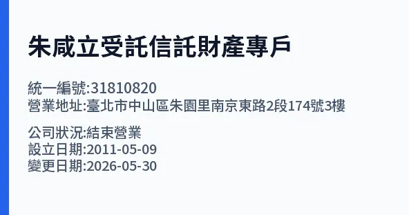 朱咸立受託信託財產專戶的照片-統編 31810820(臺北市) 公司登記資料與營業項目詳細圖表