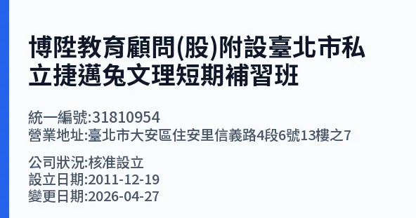 博陞教育顧問(股)附設臺北市私立捷邁兔文理短期補習班的照片-統編 31810954(臺北市) 公司登記資料與營業項目詳細圖表