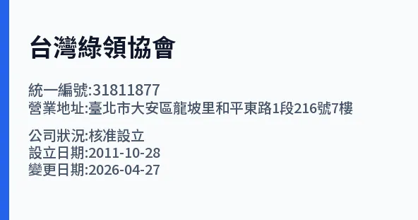 台灣綠領協會的照片-統編 31811877(臺北市) 公司登記資料與營業項目詳細圖表
