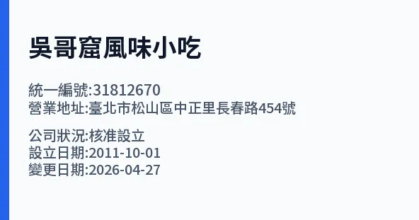 吳哥窟風味小吃的照片-統編 31812670(臺北市) 公司登記資料與營業項目詳細圖表