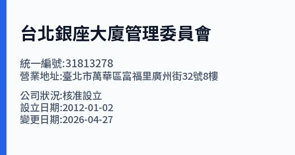 台北銀座大廈管理委員會的照片-統編 31813278(臺北市) 公司登記資料與營業項目詳細圖表