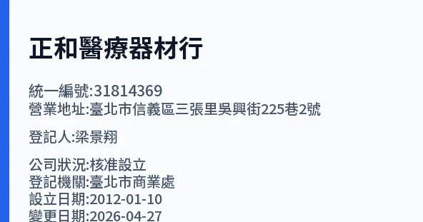 正和醫療器材行的照片-統編 31814369(臺北市) 公司登記資料與營業項目詳細圖表