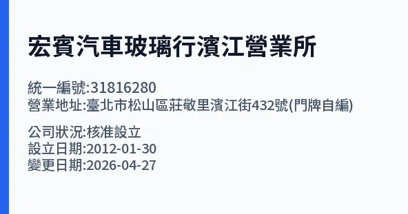 宏賓汽車玻璃行濱江營業所的照片-統編 31816280(臺北市) 公司登記資料與營業項目詳細圖表