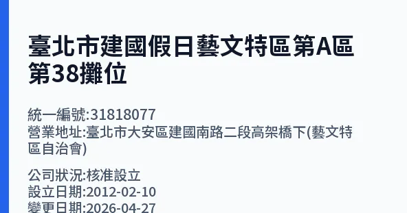 臺北市建國假日藝文特區第A區第38攤位的照片-統編 31818077(臺北市) 公司登記資料與營業項目詳細圖表