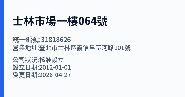 士林市場一樓064號的照片-統編 31818626(臺北市) 公司登記資料與營業項目詳細圖表