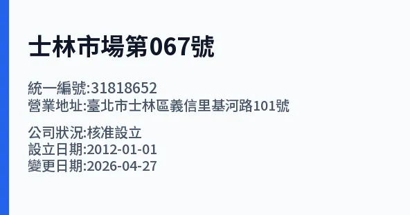 士林市場第067號的照片-統編 31818652(臺北市) 公司登記資料與營業項目詳細圖表
