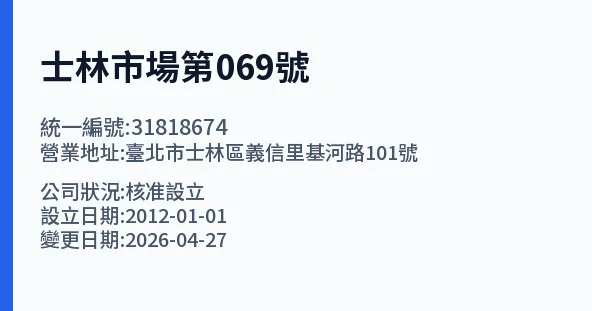 士林市場第069號的照片-統編 31818674(臺北市) 公司登記資料與營業項目詳細圖表