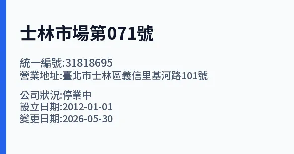 士林市場第071號的照片-統編 31818695(臺北市) 公司登記資料與營業項目詳細圖表