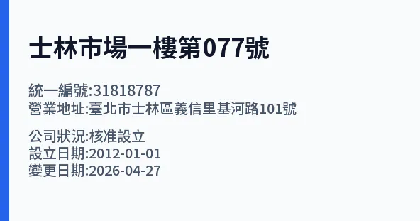 士林市場一樓第077號的照片-統編 31818787(臺北市) 公司登記資料與營業項目詳細圖表