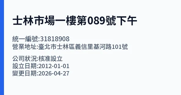 士林市場一樓第089號下午的照片-統編 31818908(臺北市) 公司登記資料與營業項目詳細圖表