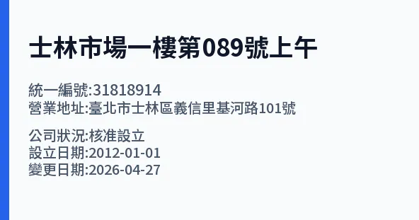 士林市場一樓第089號上午的照片-統編 31818914(臺北市) 公司登記資料與營業項目詳細圖表
