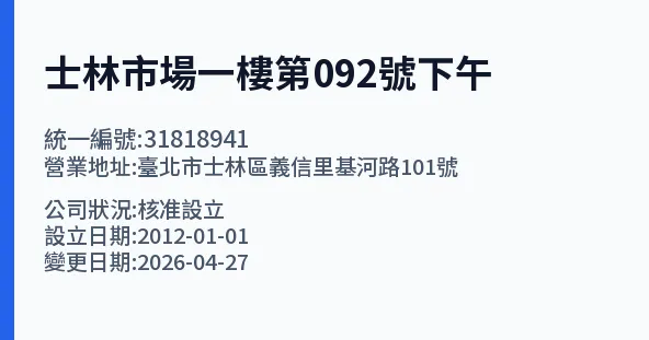 士林市場一樓第092號下午的照片-統編 31818941(臺北市) 公司登記資料與營業項目詳細圖表