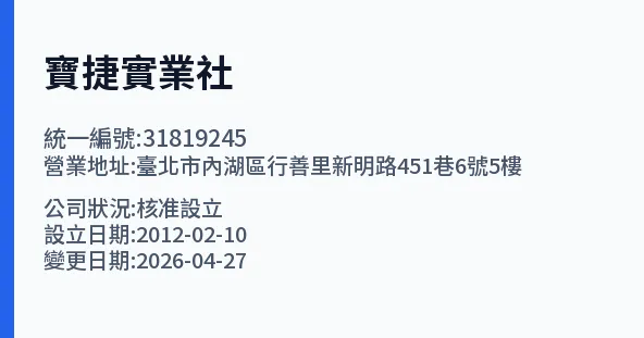 寶捷實業社的照片-統編 31819245(臺北市) 公司登記資料與營業項目詳細圖表