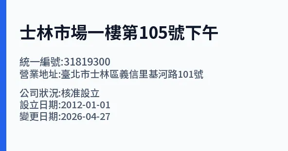 士林市場一樓第105號下午的照片-統編 31819300(臺北市) 公司登記資料與營業項目詳細圖表
