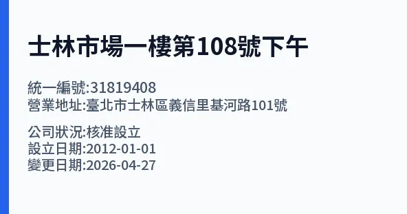 士林市場一樓第108號下午的照片-統編 31819408(臺北市) 公司登記資料與營業項目詳細圖表
