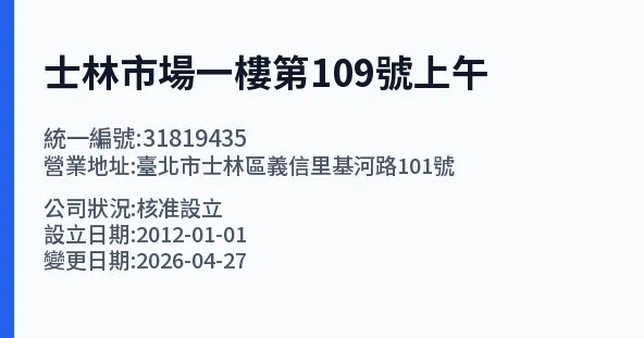 士林市場一樓第109號上午的照片-統編 31819435(臺北市) 公司登記資料與營業項目詳細圖表