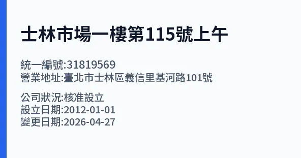 士林市場一樓第115號上午的照片-統編 31819569(臺北市) 公司登記資料與營業項目詳細圖表